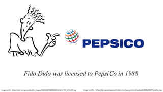 Brand Mascot Story - 7up / Fido Dido | PPT