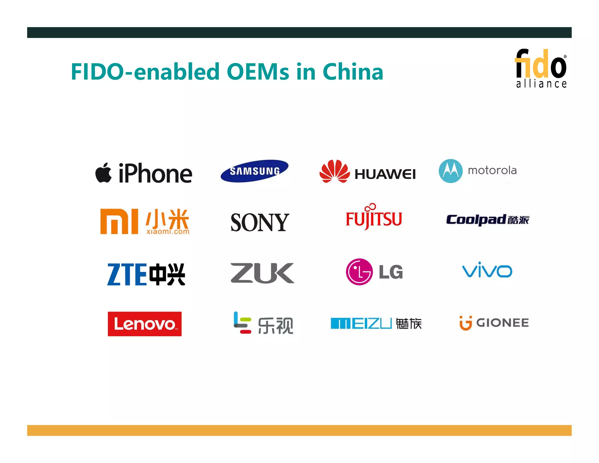 FIDO Ecosystem in China | PDF