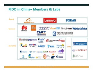 FIDO Ecosystem in China | PDF | Business | Business and Finance