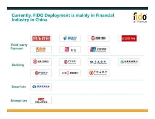FIDO Ecosystem in China | PDF | Business | Business and Finance