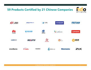 FIDO Ecosystem in China | PDF | Business | Business and Finance