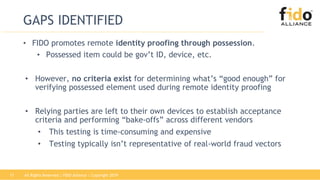 Introduction to FIDO's Identity Verification & Binding Initiative | PPTX