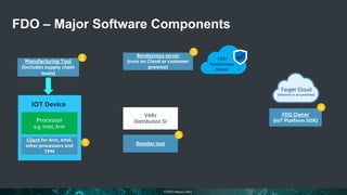 Introducing FIDO Device Onboard (FDO) | PPTX