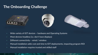 Introducing FIDO Device Onboard (FDO) | PPTX