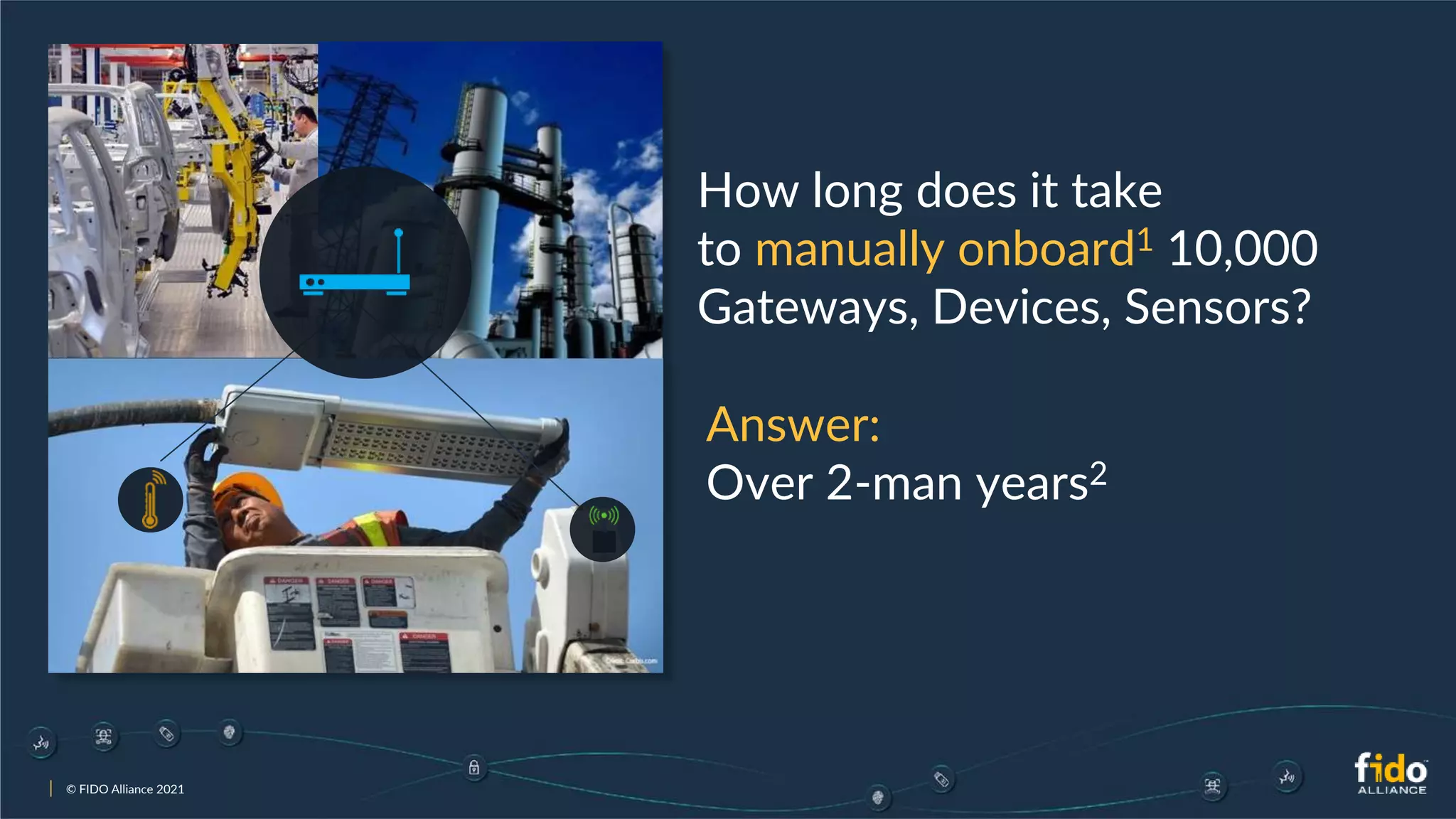 FIDO Masterclass | PPT