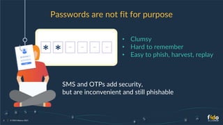 FIDO Masterclass | PPT