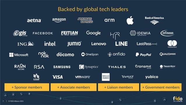 FIDO Masterclass | PPT