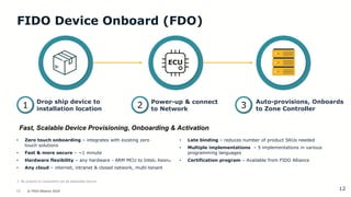 FIDO Munich Seminar FIDO Automotive Apps.pptx