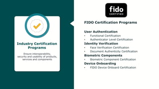 FIDO Munich Seminar FIDO Automotive Apps.pptx