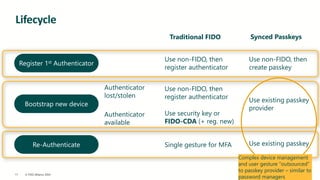 FIDO Munich Seminar: FIDO Tech Principles.pptx