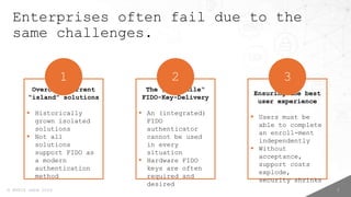 FIDO Munich Seminar Workforce Authentication Case Study.pptx