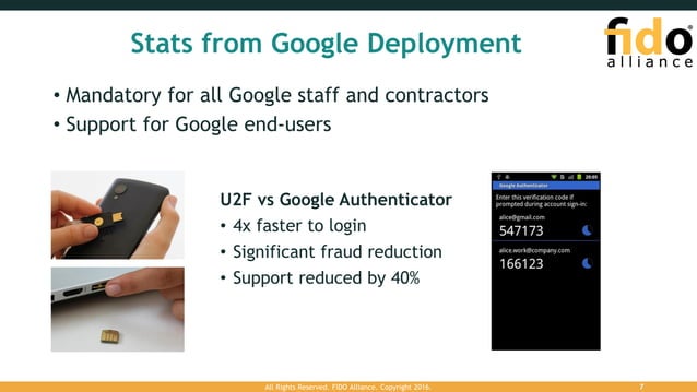 FIDO U2F Specifications: Overview & Tutorial | PPT