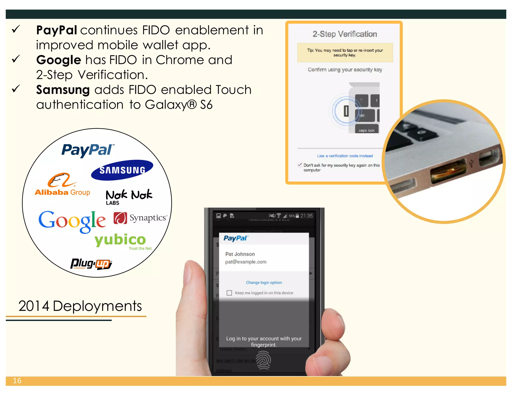 Fido Overview: Status and Future | PPT