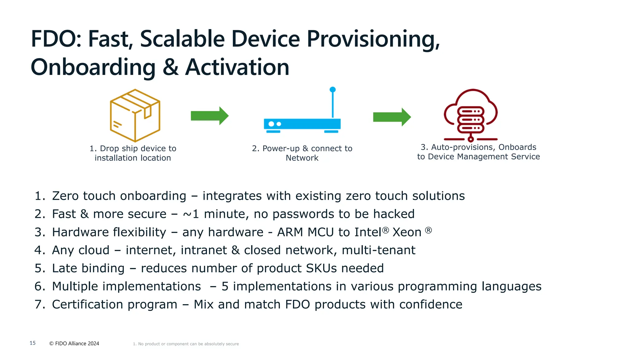 FIDO Alliance Osaka Seminar: Overview.pdf