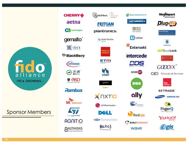 FIDO Overview: Status and Future | PPT