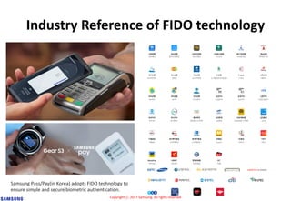 FIDO Present and Future from the mobile Perspective | PPT