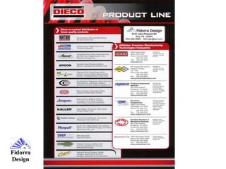 Fidorra Design 2010 | PPSX