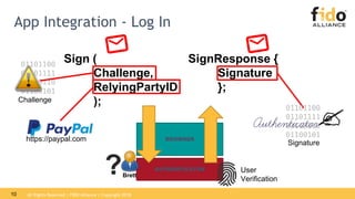 Technical Considerations for Deploying FIDO Authentication | PPT