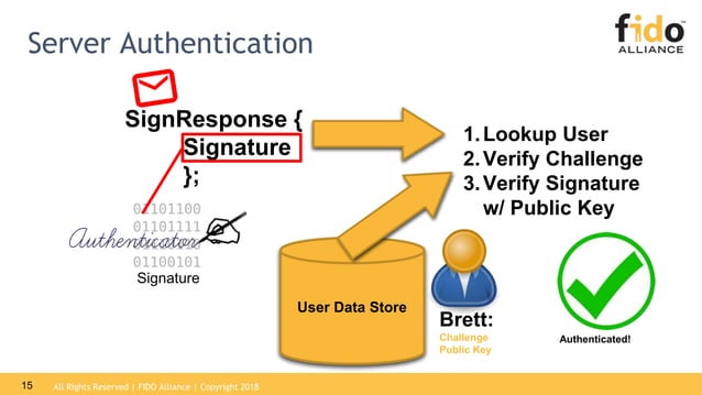 Technical Considerations for Deploying FIDO Authentication | PPT