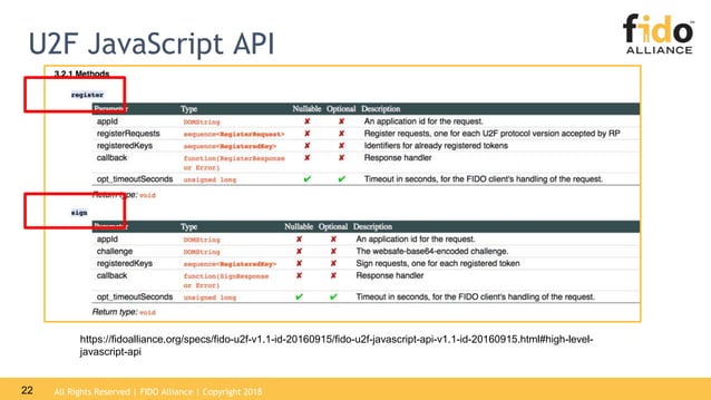 Technical Considerations for Deploying FIDO Authentication | PPT | Free ...