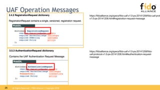 Technical Considerations for Deploying FIDO Authentication | PPT