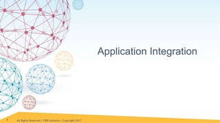 Technical Considerations for Deploying FIDO Authentication | PPT