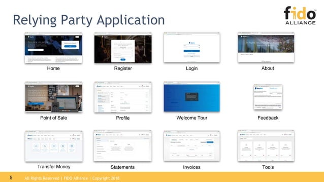 Technical Considerations for Deploying FIDO Authentication | PPT | Free ...