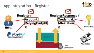 Technical Considerations for Deploying FIDO Authentication | PPT