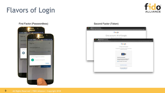 Technical Considerations for Deploying FIDO Authentication | PPT | Free ...