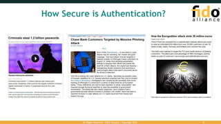 FIDO Specifications Overview | PPTX
