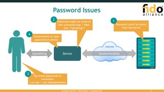 FIDO Specifications Overview | PPTX