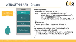 FIDO Technical Specifications Overview | PDF