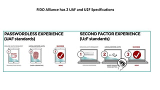 Fido U2F Protocol by Ather Ali | PPT