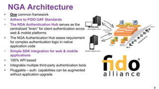 FIDO Based Consumer Authentication | PDF