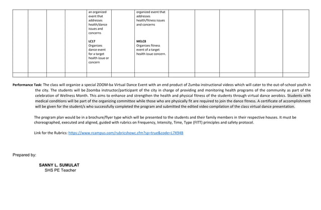 FIDP - 1ST SEM. PEAC HOPE 3.docx