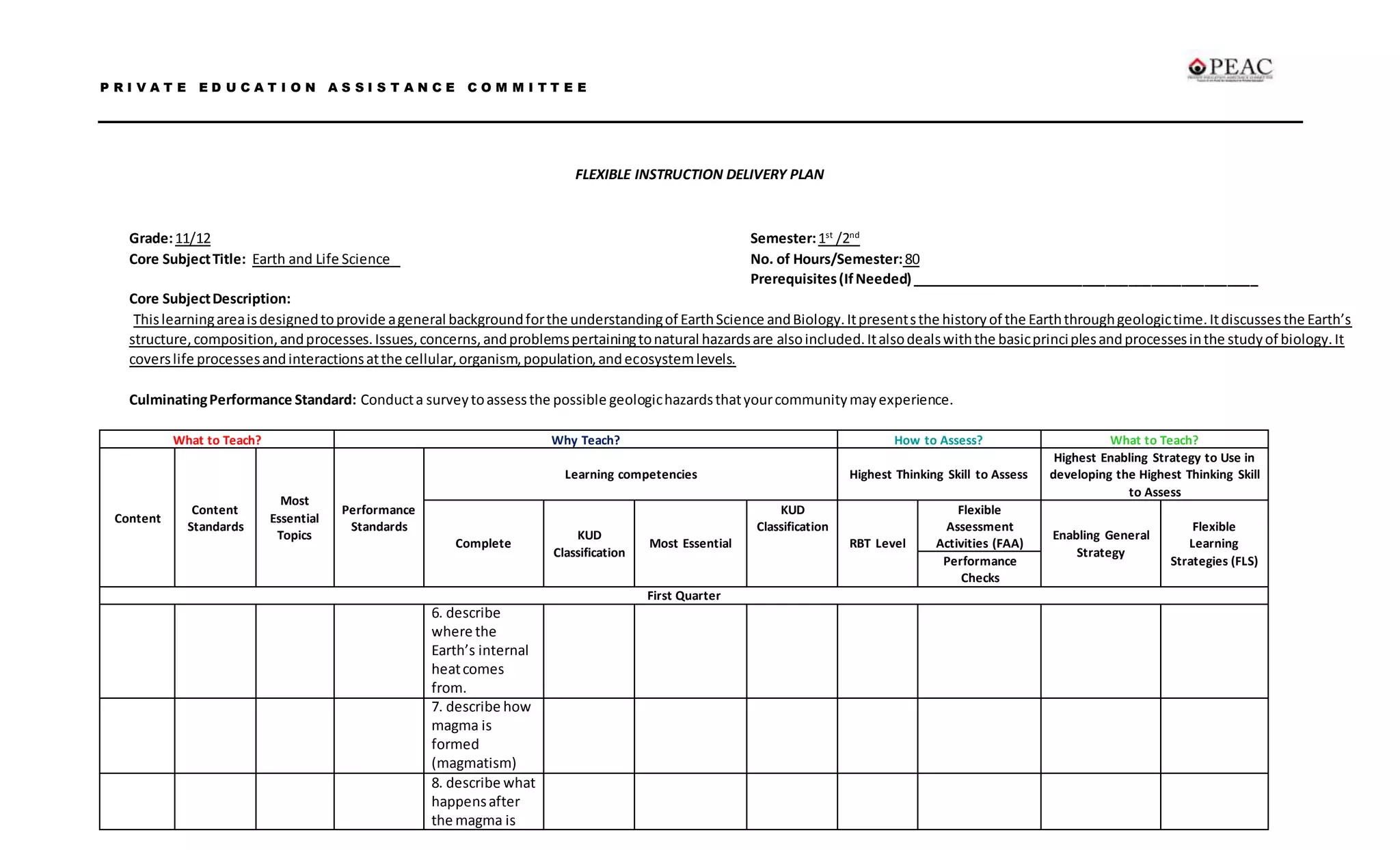 FIDP-Ilumin, Benedicto M..docx