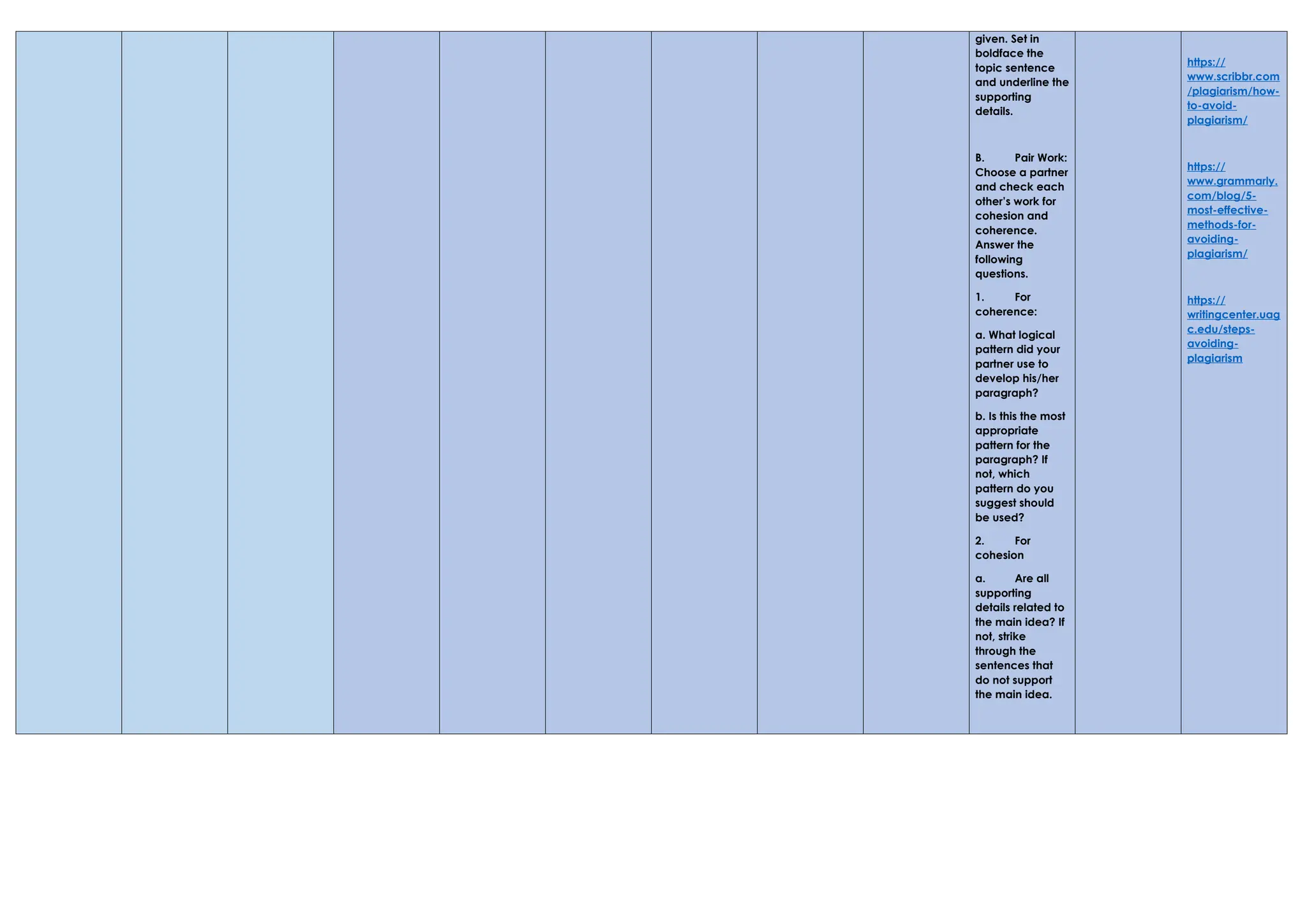 FIDP - Reading and Writing -.. PEAC.docx