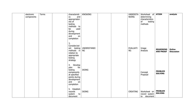 FIDP_1_Quarter_CSS1 (1).docx