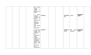 FIDP_1_Quarter_CSS1 (1).docx