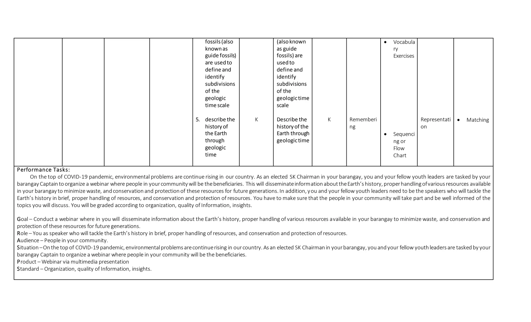FIDP_EarthScience_1stand2ndQuarter.docx