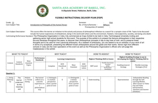 FIDP in Philo of Man 2020-2021.docx