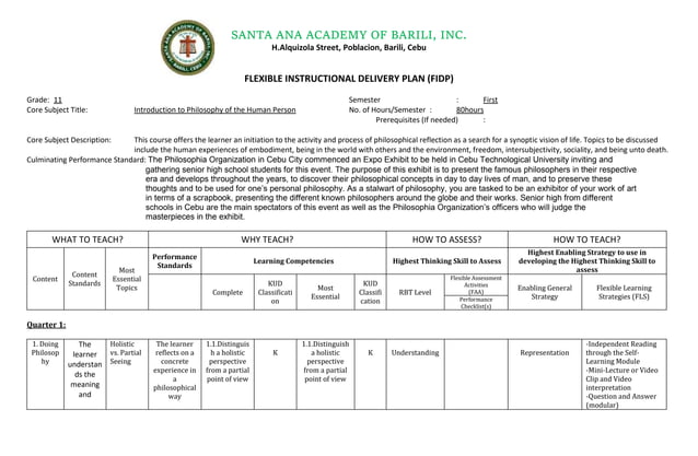 FIDP in Philo of Man 2020-2021.docx