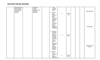 FIDP Template sample for the strengthened curriculum.docx