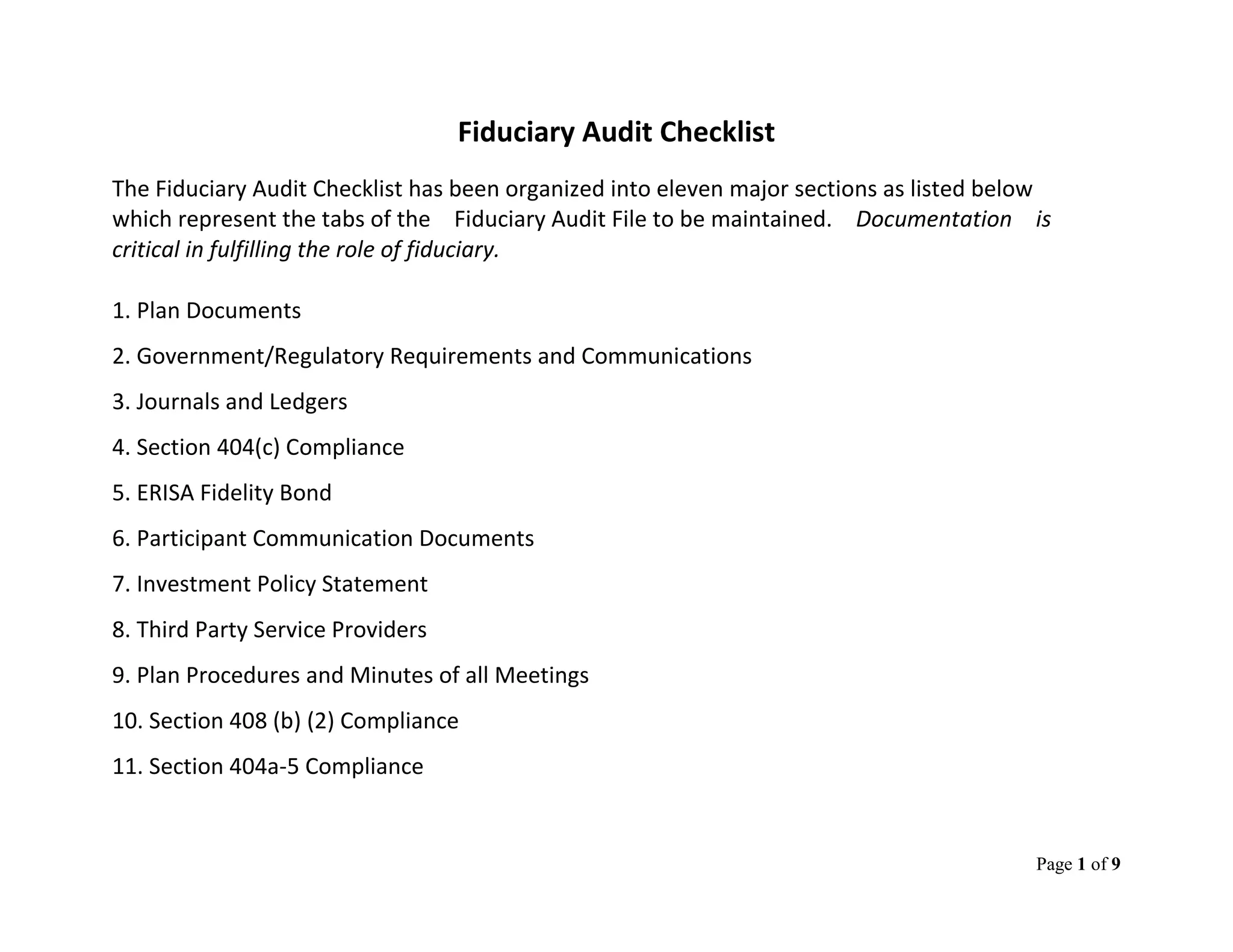 Fiduciary Audit Checklist | PPT