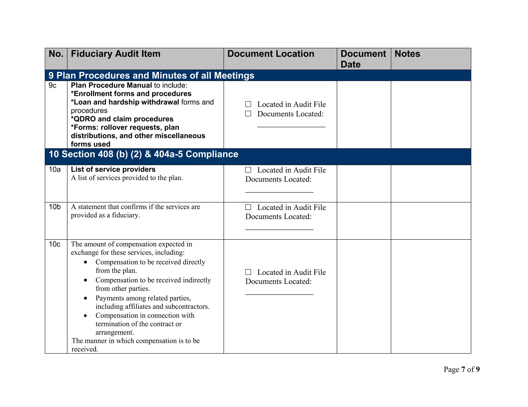 Fiduciary Audit Checklist | PPT