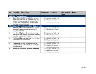 Fiduciary Audit Checklist | PPT