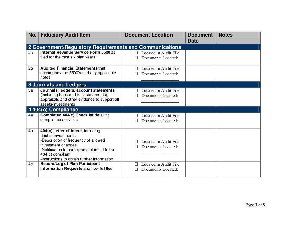 Fiduciary Audit Checklist