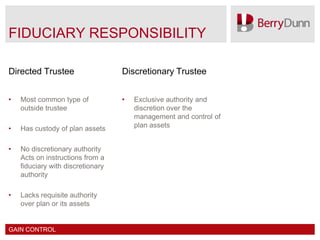 What are Your Fiduciary Responsibilities? | PDF