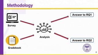 How Do Students Feel About Automated Security Static Analysis Exercises? | PPT