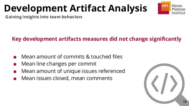 Beyond Surveys: Analyzing Software Development Artifacts to Assess Te…